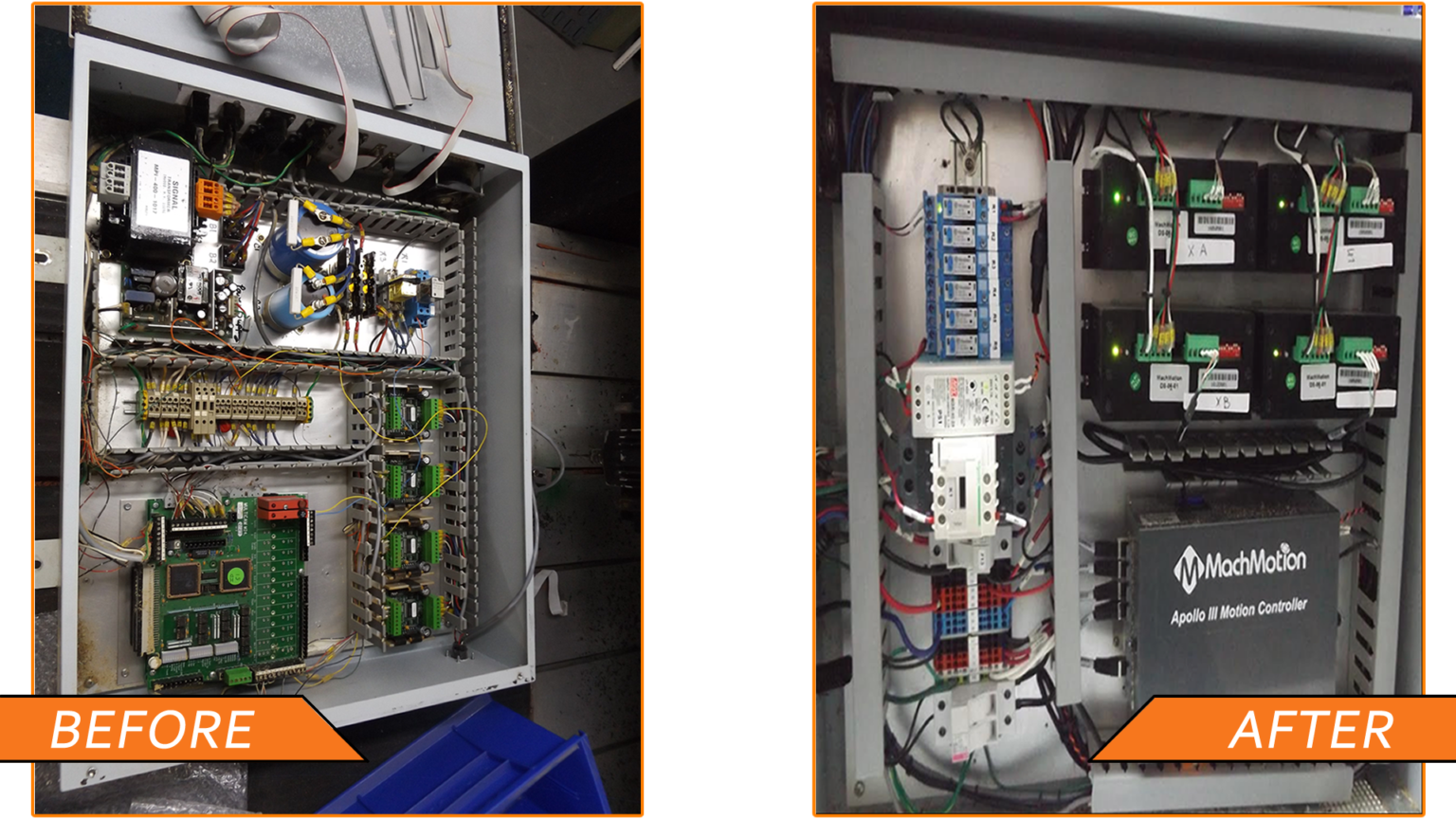 MULTICAM CNC ROUTER CONTROL RETROFIT - MachMotion