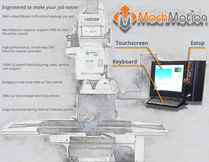 WHAT IS BACKLASH AND HOW TO CORRECT IT - MachMotion