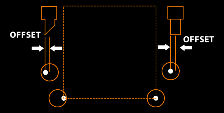 WHAT IS CUTTER COMPENSATION - MachMotion