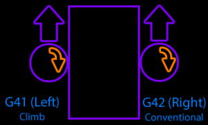 WHAT IS CUTTER COMPENSATION - MachMotion