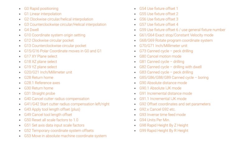 GCODES - MachMotion