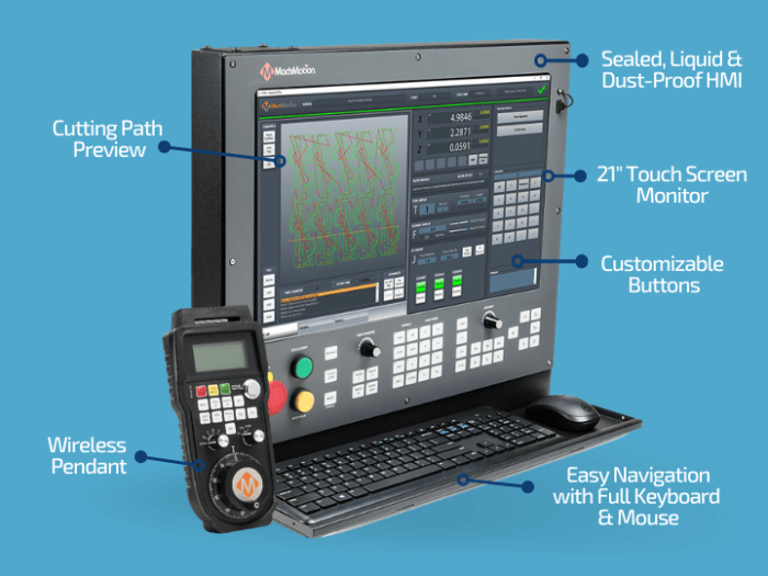 AXYZ CNC Router Controller Upgrade - MachMotion